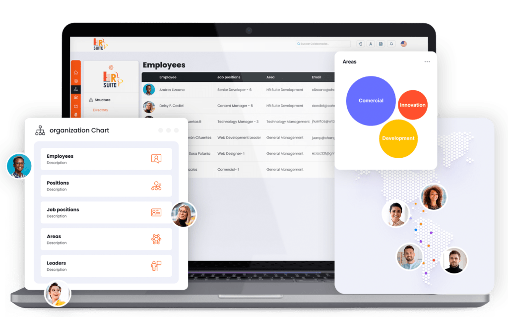 CORE HR - Structure, Collaborators And Workflows For HRMS